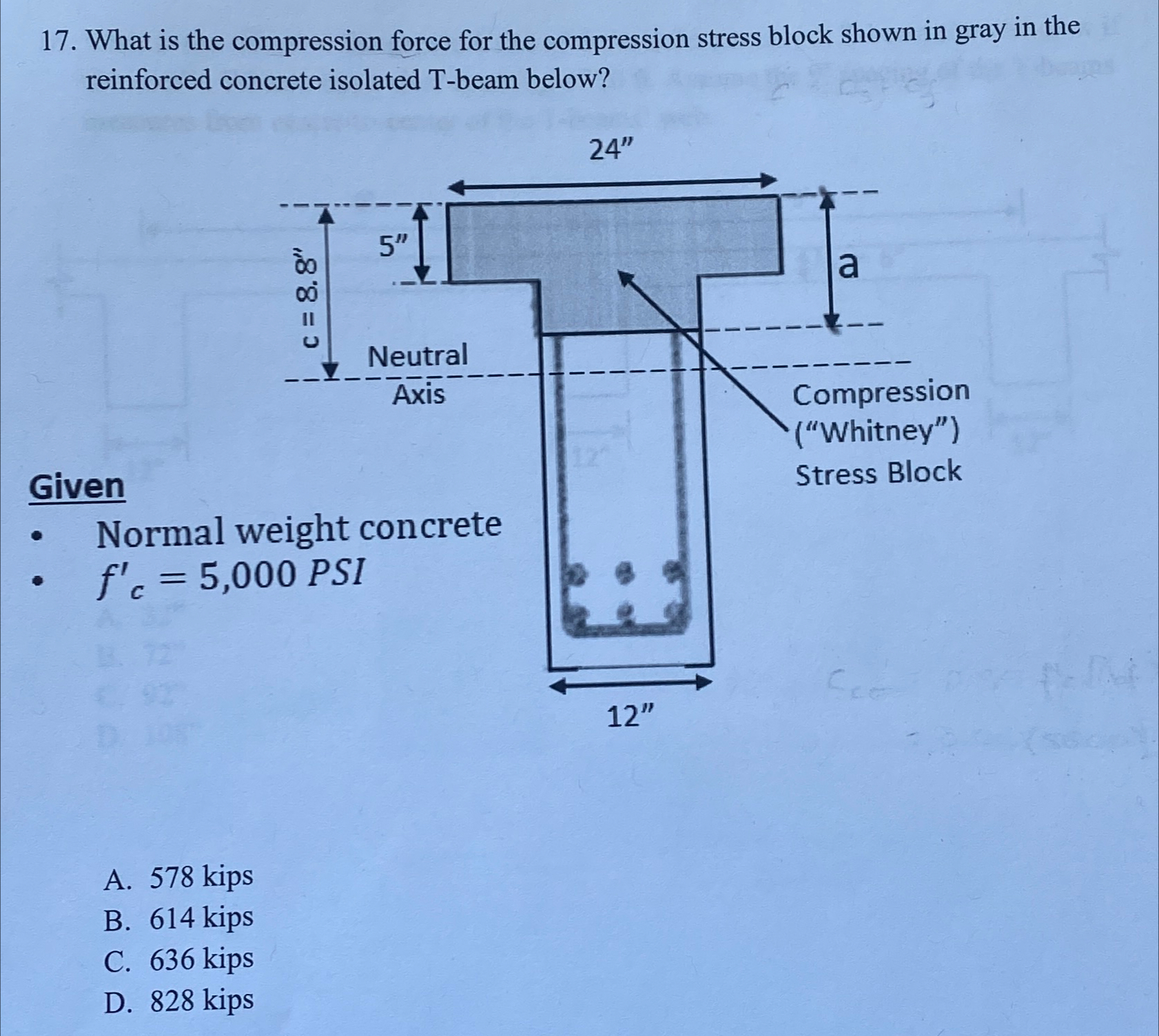 Solved What is the compression force for the compression | Chegg.com