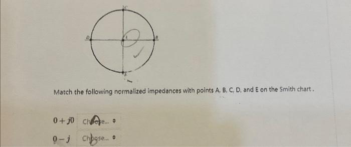 Solved Match the following normalized impedances with points | Chegg.com