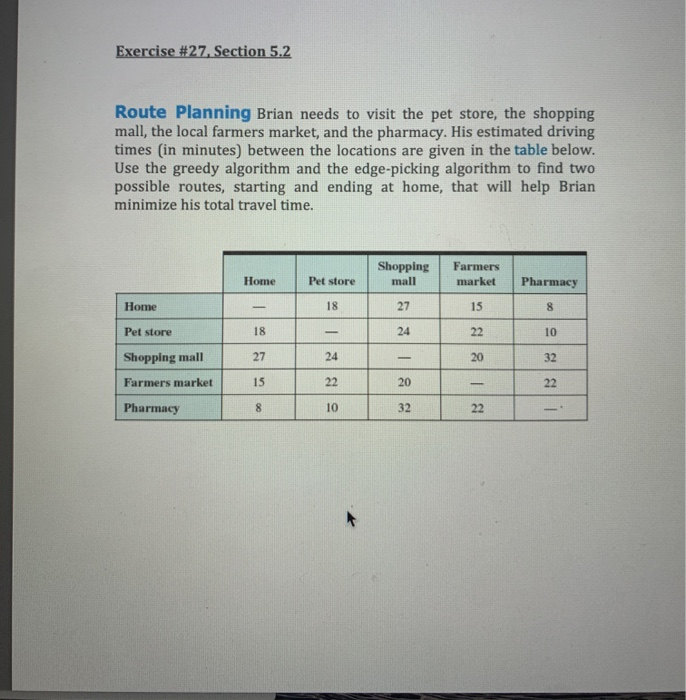 Solved Exercise #27, Section 5.2 Route Planning Brian needs | Chegg.com