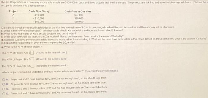 Solved The Xia Corporation Is A Company Whose Sole Assets
