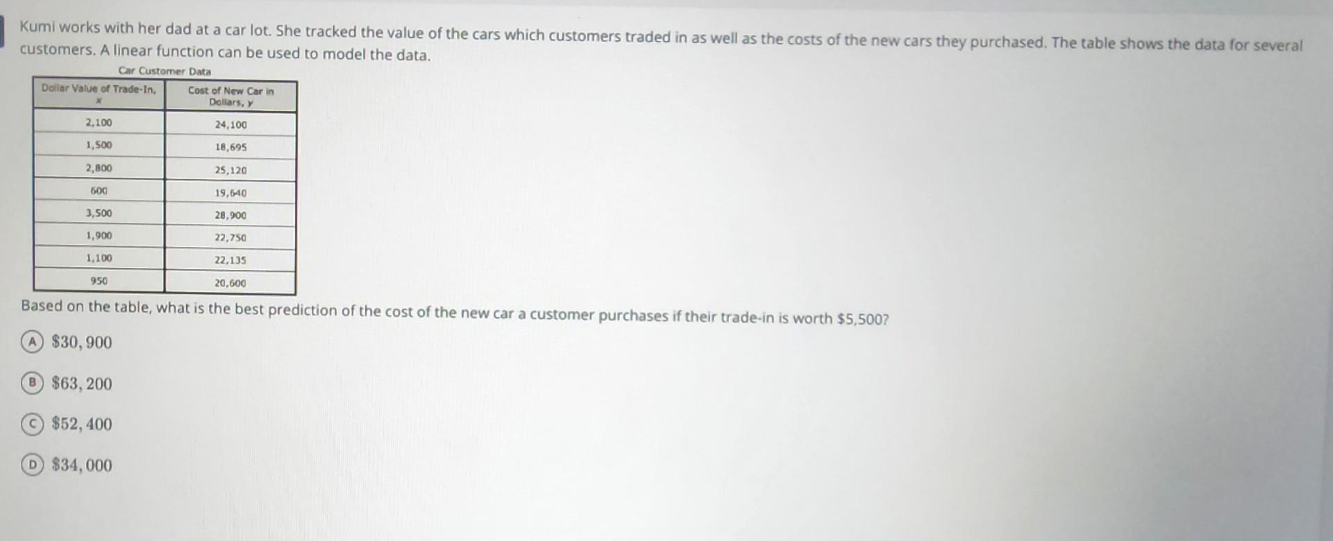 Solved Step by step required! How to get linear equation | Chegg.com