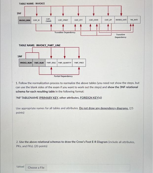 Solved 1. Follow the normalization process to normalize the | Chegg.com
