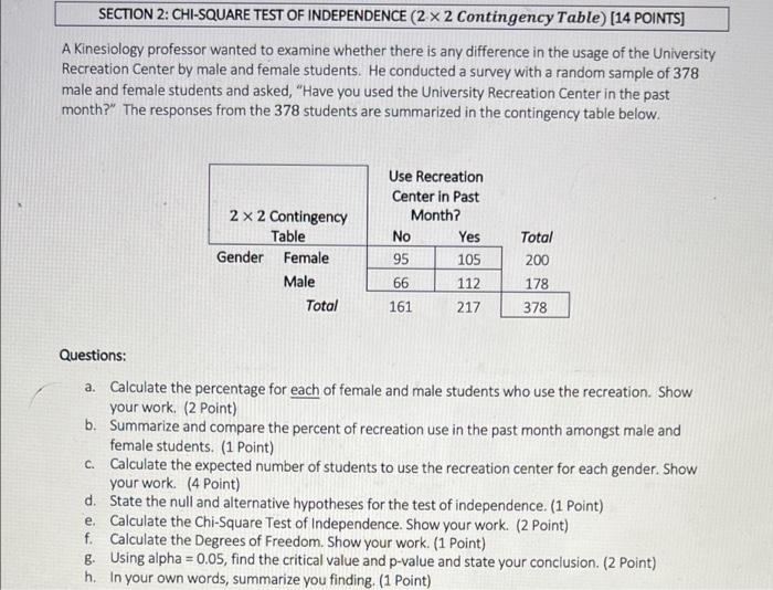 Solved SECTION 2: CHI-SQUARE TEST OF INDEPENDENCE (2 x 2 | Chegg.com