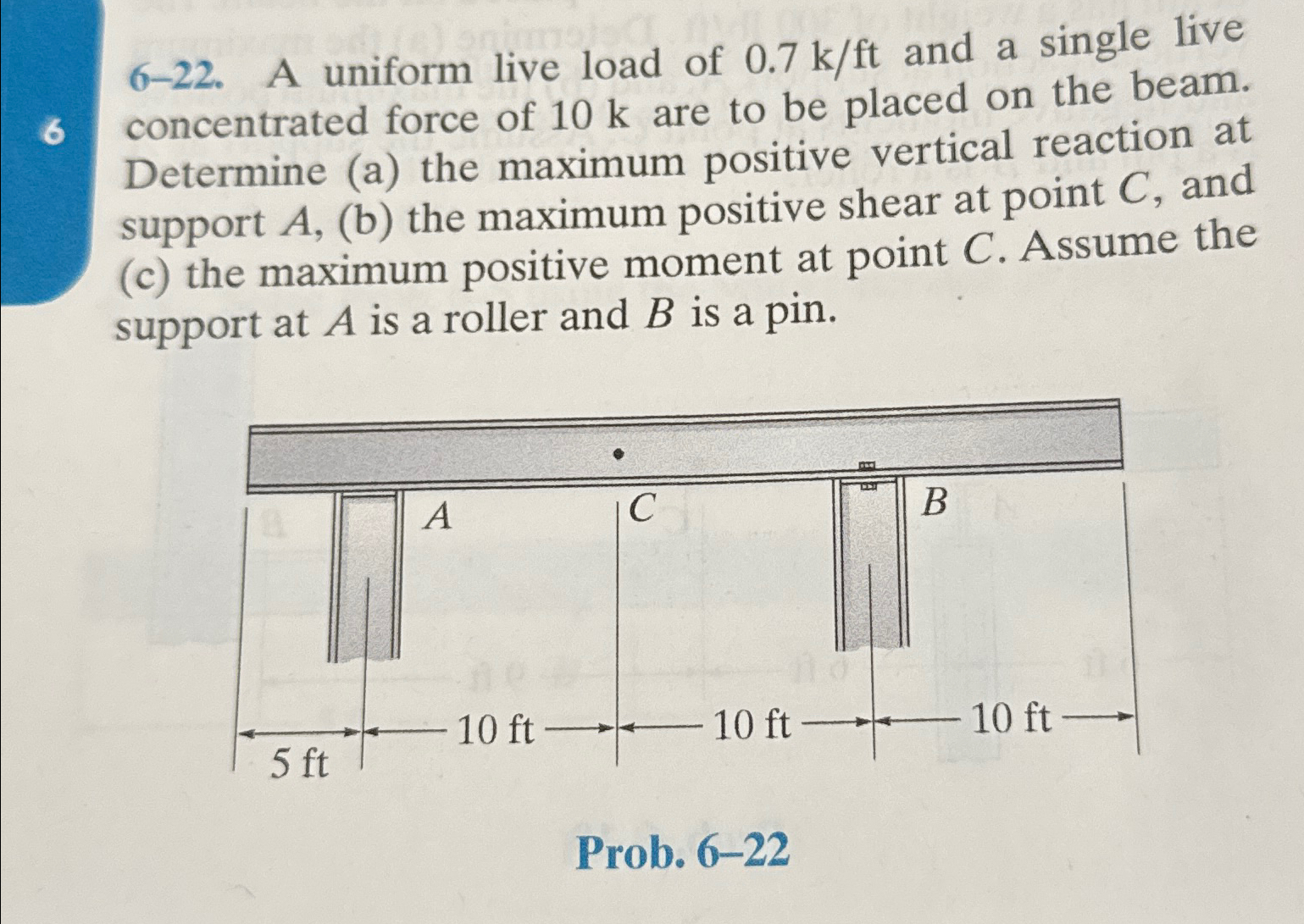 Solved 6-22. ﻿A uniform live load of 0.7kft ﻿and a single | Chegg.com