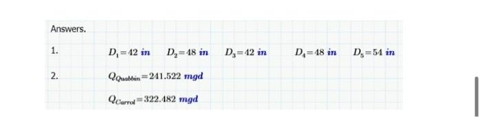 Marston Lake, looking south, is 6 miles south of | Chegg.com