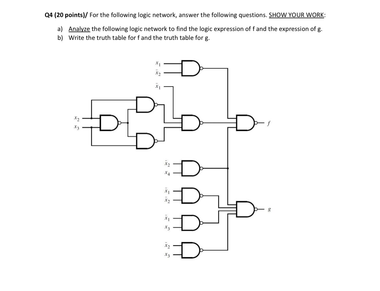 Solved Q4 (20 ﻿points)/ ﻿For the following logic network, | Chegg.com