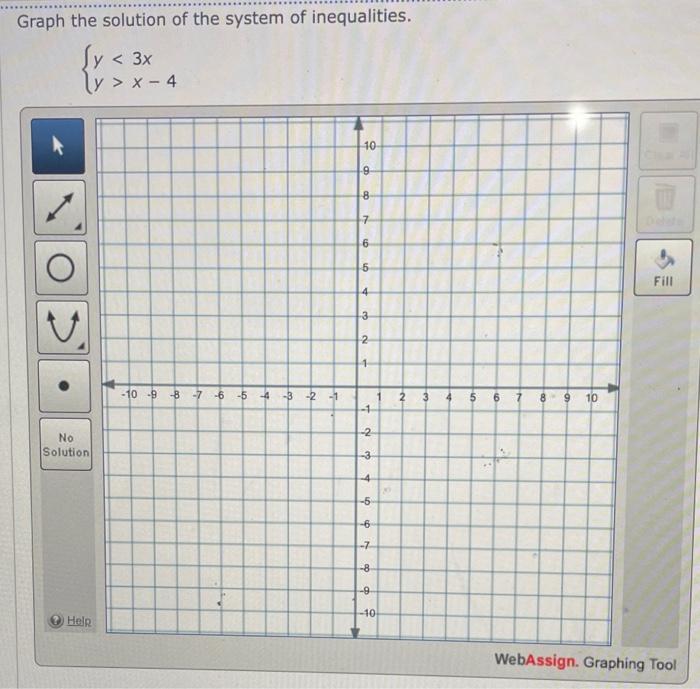 Solved Graph the solution of the system of inequalities. | Chegg.com