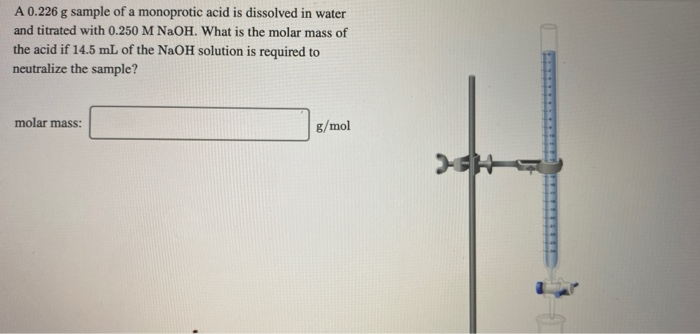 Solved A 0.226 g sample of a monoprotic acid is dissolved in | Chegg.com