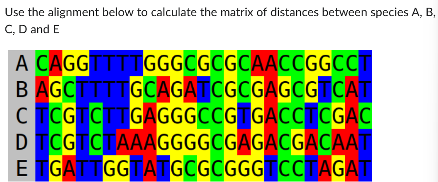 Solved Question 1: Use the alignment below to calculate the | Chegg.com