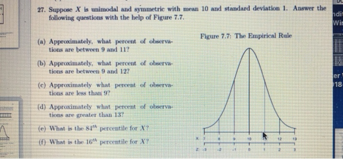 Solved 27. Suppose X is unimodal and symmetric with mean 10 | Chegg.com