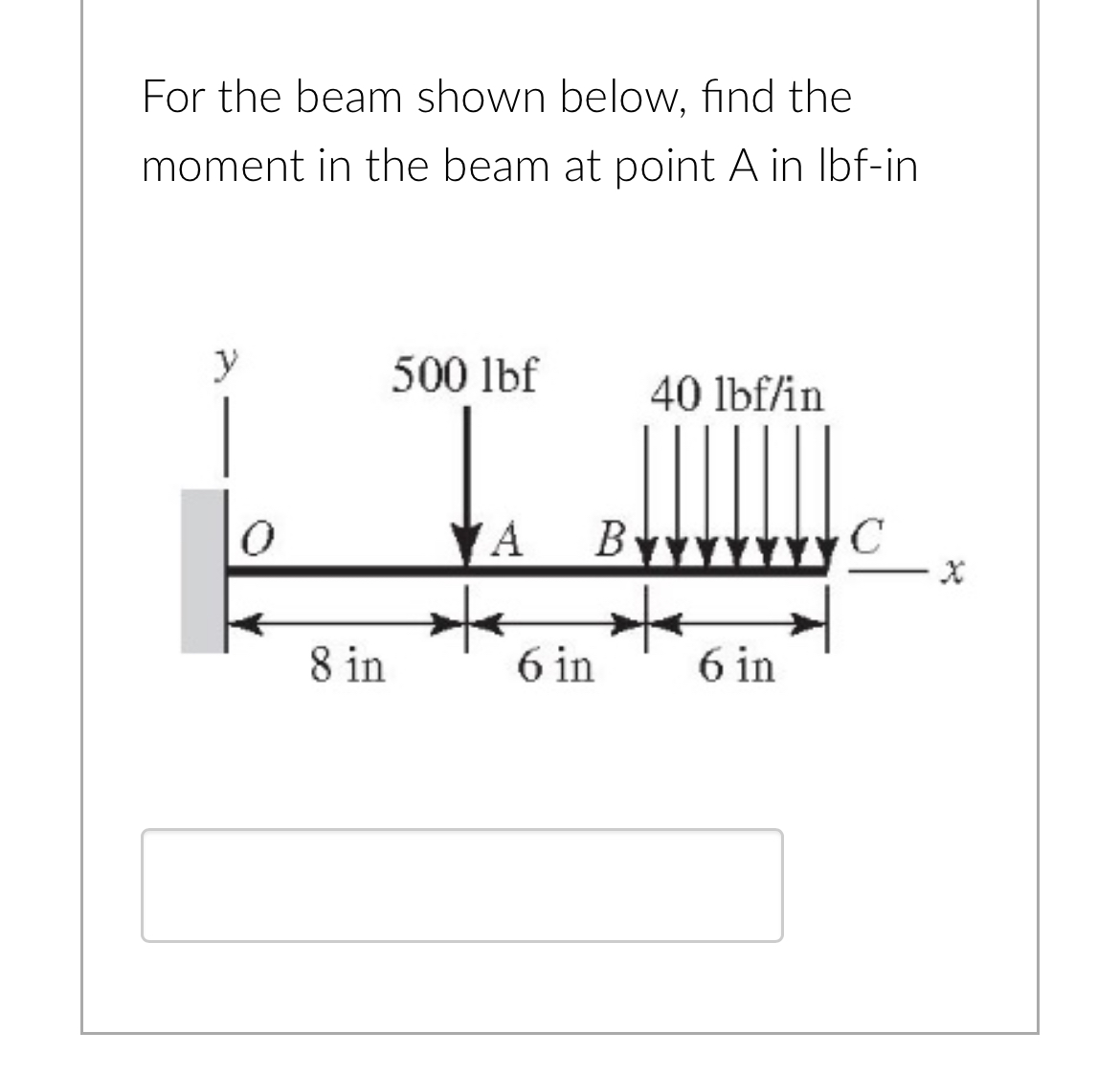 Solved For the beam shown below, find the moment in the beam | Chegg.com