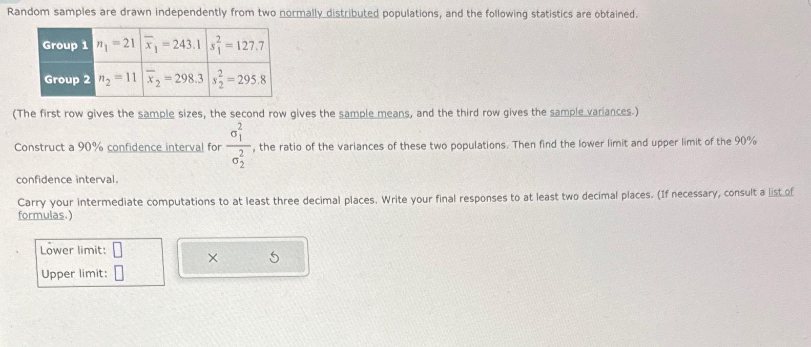 Solved Random samples are drawn independently from two | Chegg.com