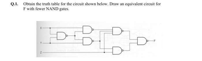 Solved Q.1. Obtain the truth table for the circuit shown | Chegg.com