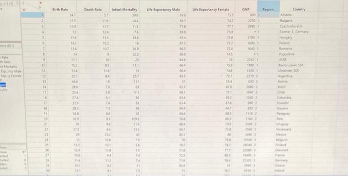 For This Question You Will Use Jmp To Analyze A Data