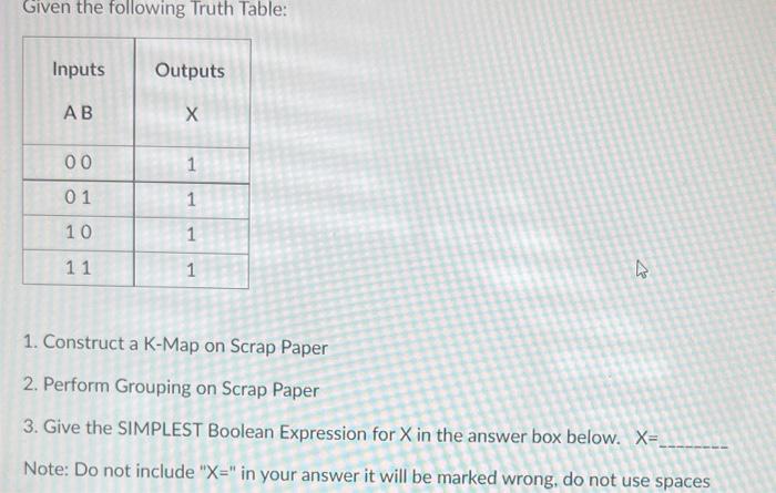 Solved Given the following Truth Table: 1. Construct a K-Map | Chegg.com