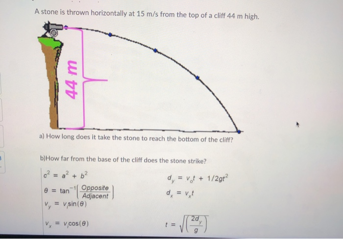 Solved A stone is thrown horizontally at 15 m/s from the top | Chegg.com