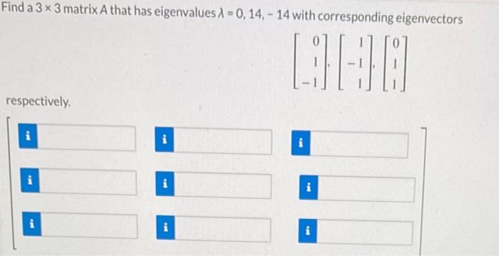 Solved Find a 3×3 matrix A that has eigenvalues λ=0,14,−14 | Chegg.com