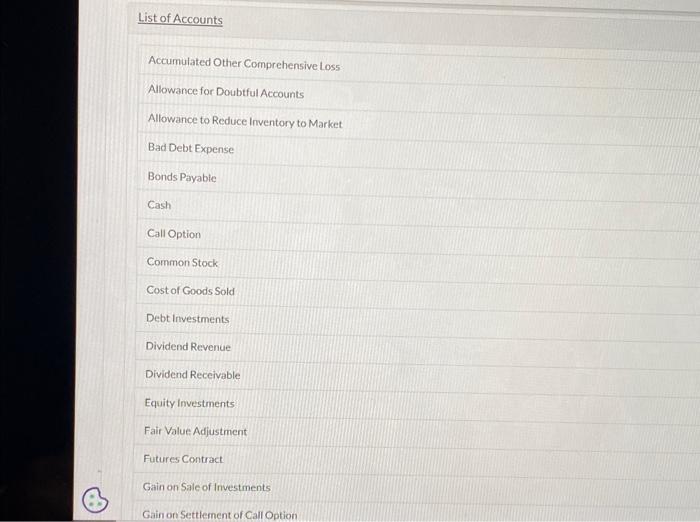 Solved List of Accounts Accumulated Other Comprehensive Loss | Chegg.com