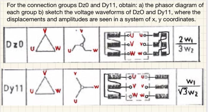 For the connection groups Dzo and Dy11, obtain: a) | Chegg.com