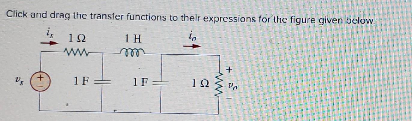 Solved Click and drag the transfer functions to their | Chegg.com