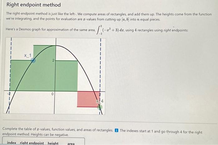 Solved Right endpoint method The right-endpoint method is | Chegg.com