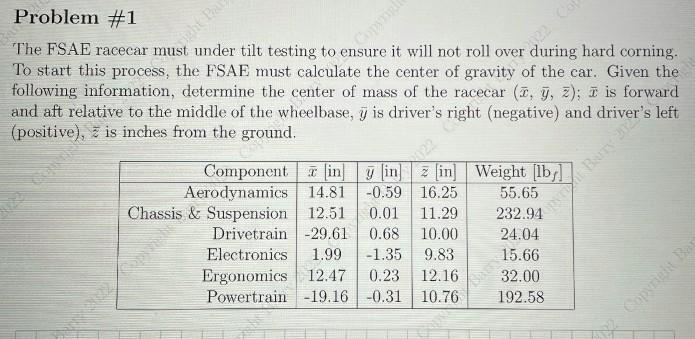 Solved The FSAE racecar must under tilt testing to ensure it | Chegg.com