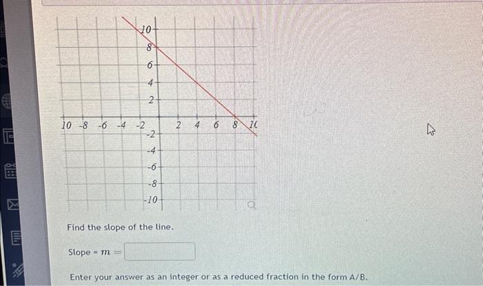 Solved Find the slope of the line. Slope =m= Enter your | Chegg.com