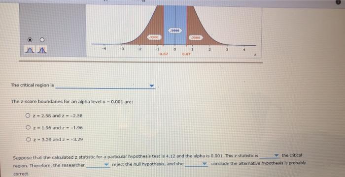 Solved 2. Alpha level and the critical region The alpha | Chegg.com