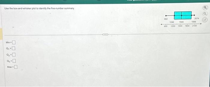 Solved Use the box-and-whisker plot to identify the | Chegg.com