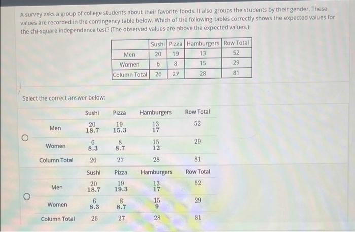 Solved A survey asks a group of college students about their | Chegg.com