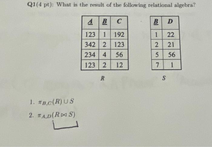 Solved Q1 (4 pt): What is the result of the following | Chegg.com
