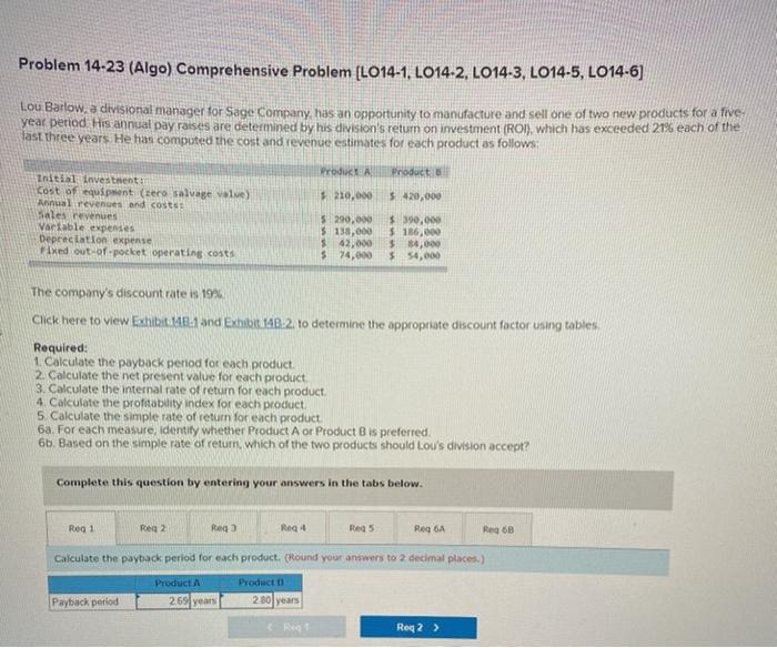 Solved Problem 14-23 (Algo) Comprehensive Problem (L014-1, | Chegg.com
