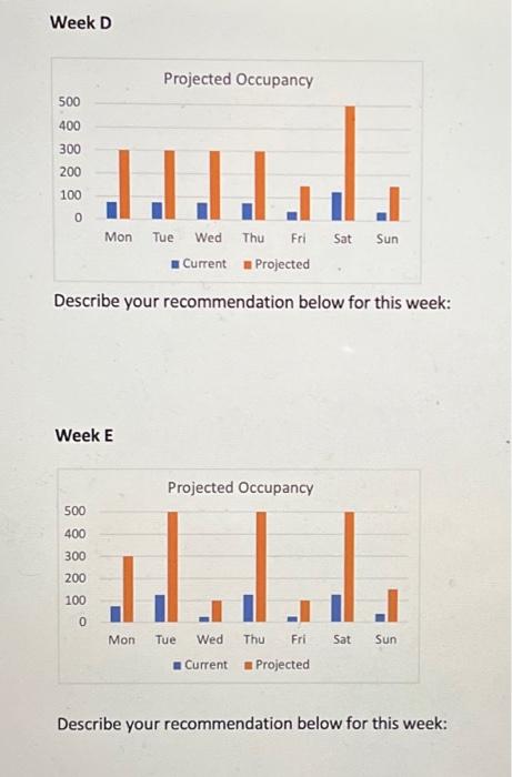 Solved Duration Controls Recommendation Background: You have | Chegg.com
