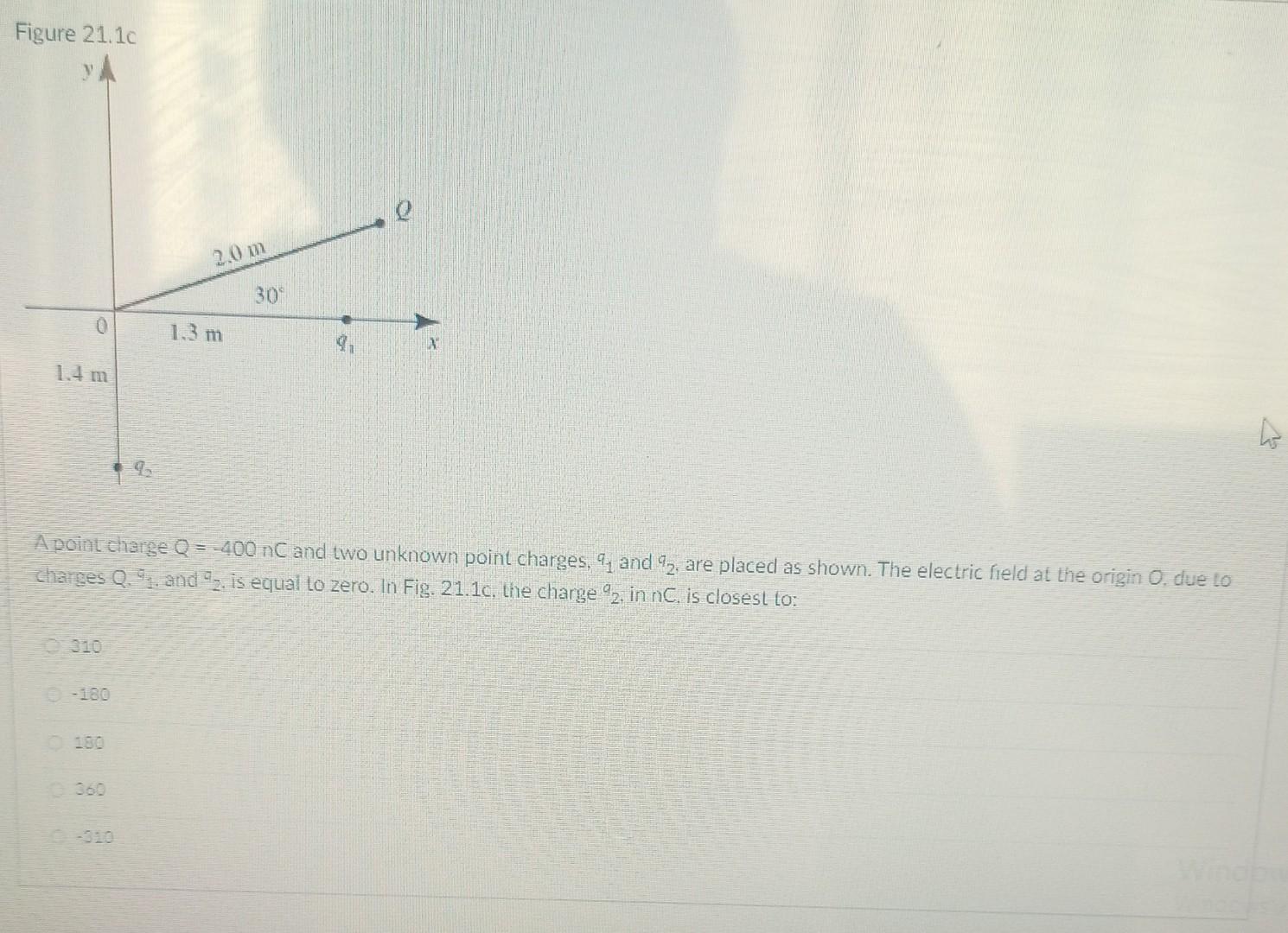 Solved A point charge Q=-400 nC and two unknown point | Chegg.com