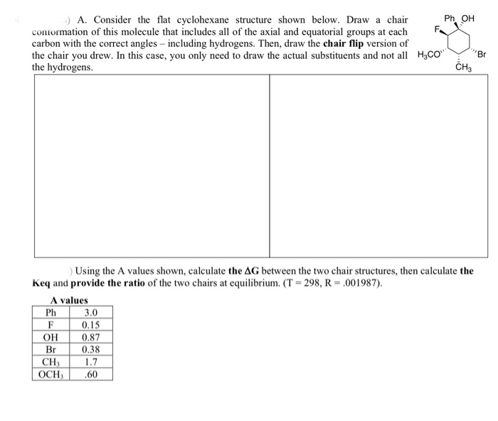 Solved Ph OH A. Consider the flat cyclohexane structure | Chegg.com