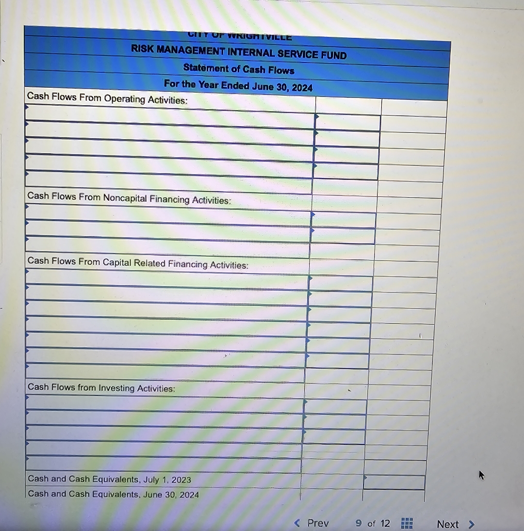 The following is a Statement of Cash Flows for the | Chegg.com