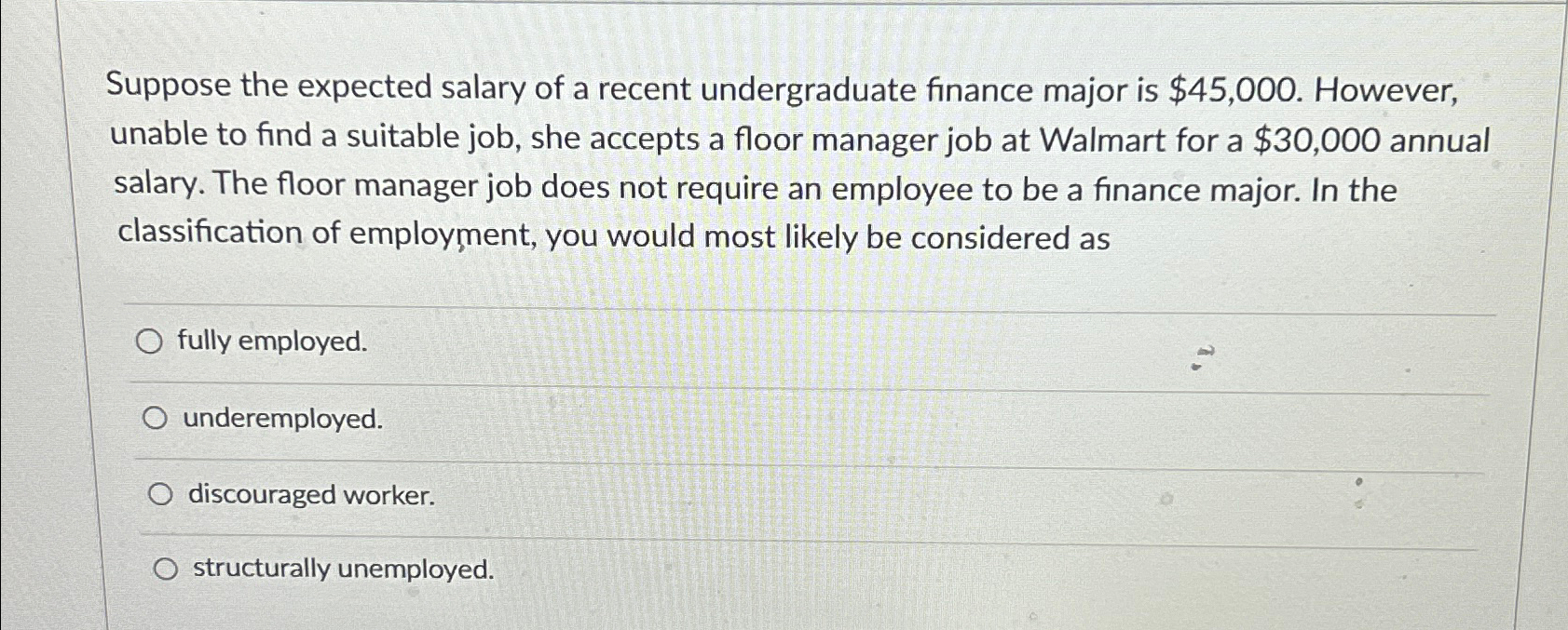 Solved Suppose the expected salary of a recent undergraduate | Chegg.com