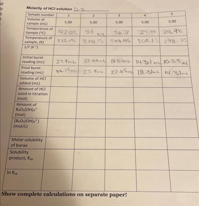 Molarity of HCl solution 0.2 Show complete | Chegg.com