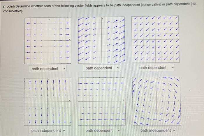 Solved (1 point) Determine whether each of the following | Chegg.com