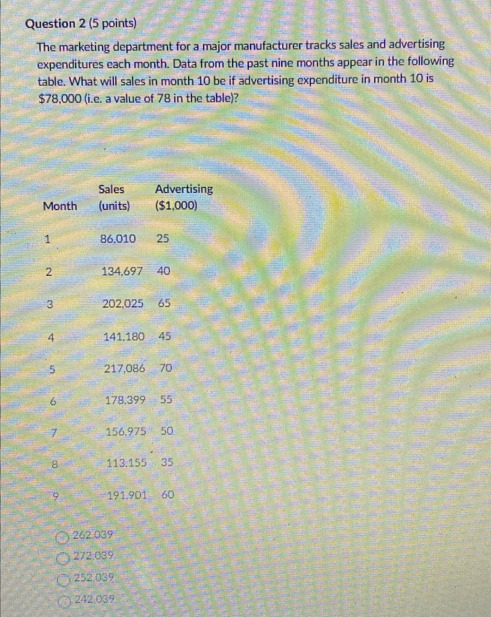 Solved Question 2 ( 5 ﻿points)The marketing department for a | Chegg.com