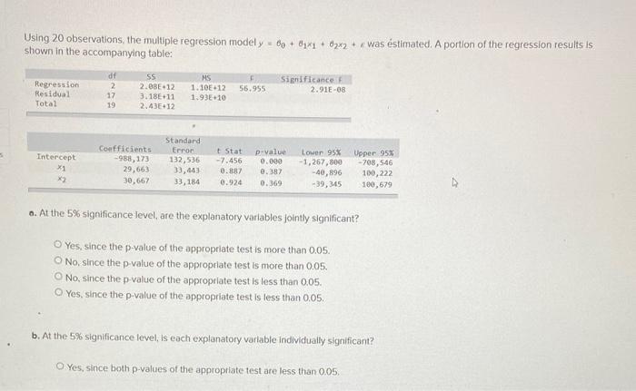Solved Using 20 observations, the multiple regression model | Chegg.com