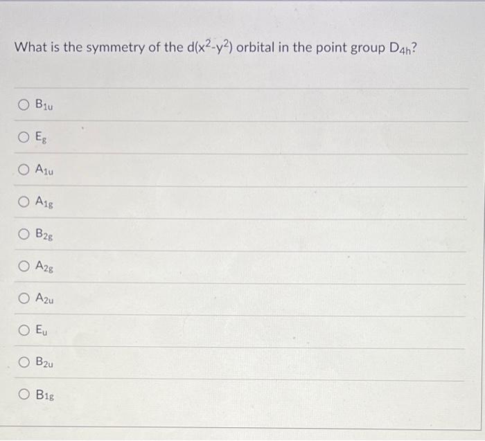 Solved what is the symmetry of the d(x^2-y^2) orbital in the | Chegg.com