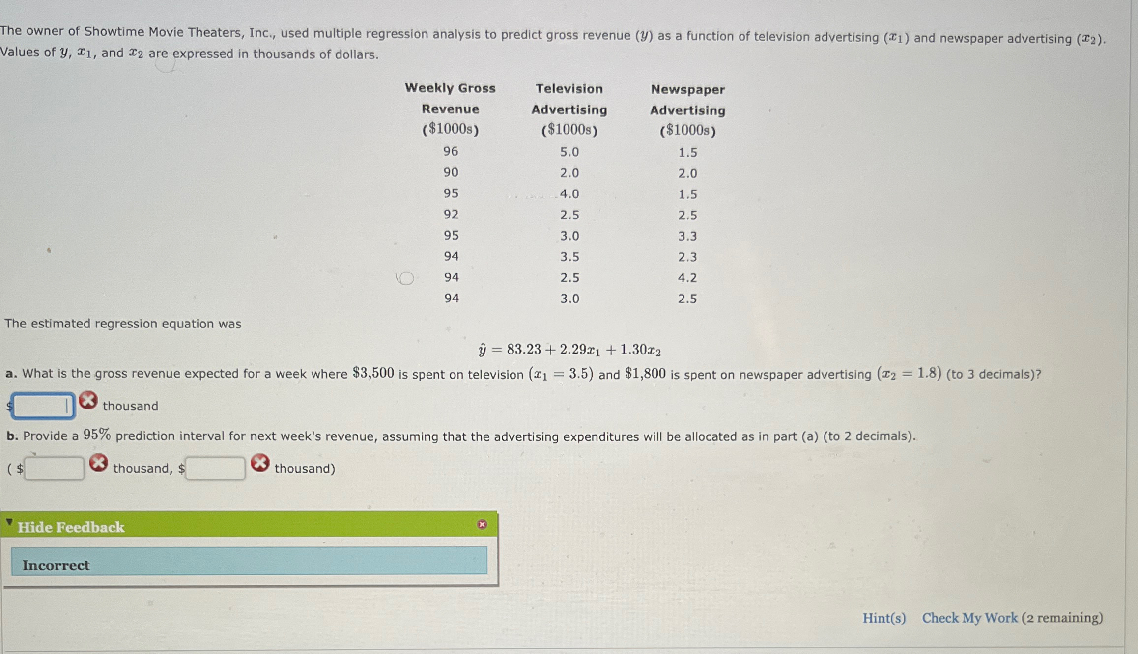 Solved The owner of Showtime Movie Theaters, Inc., used | Chegg.com