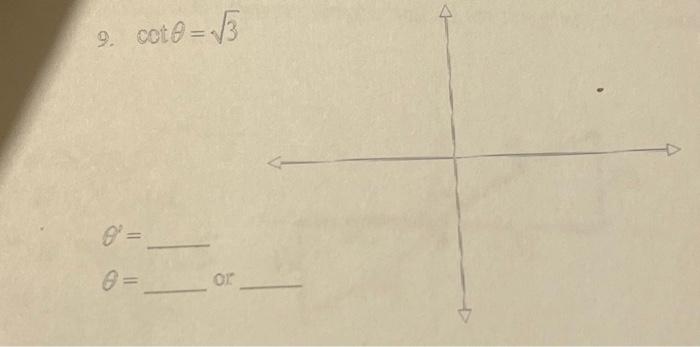 Solved cotθ=3 | Chegg.com