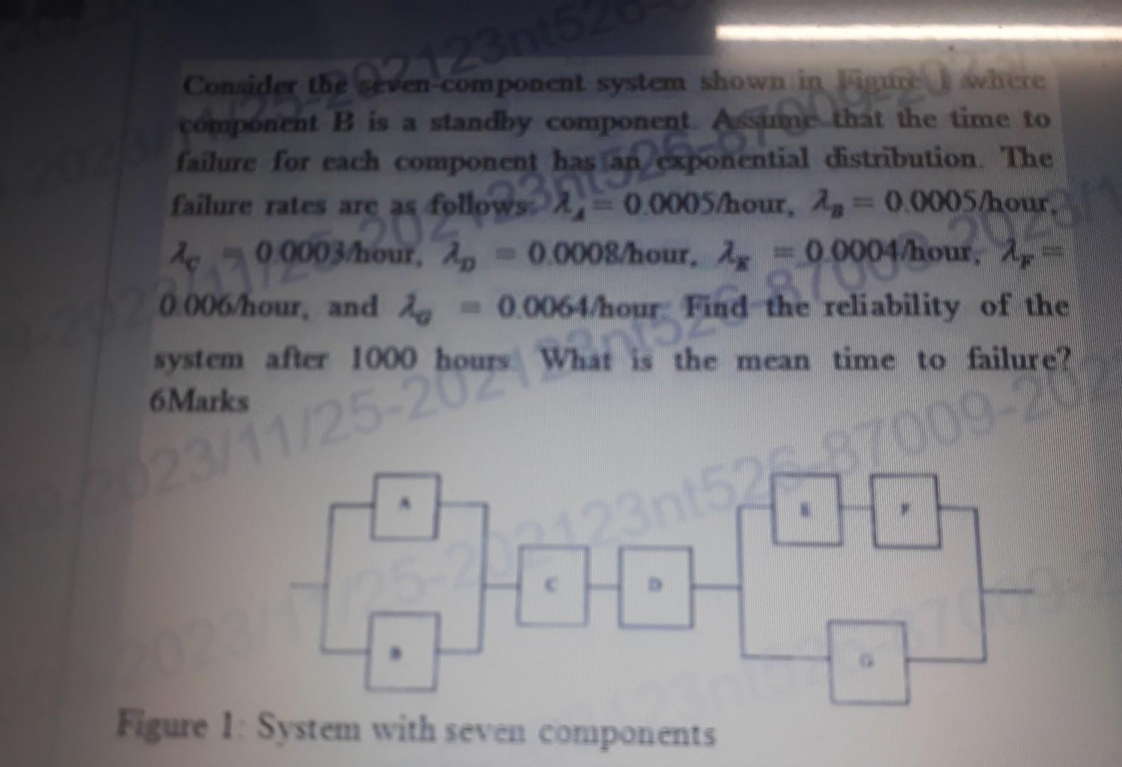 Solved Consider the Beven-component system shown in Finutid | Chegg.com