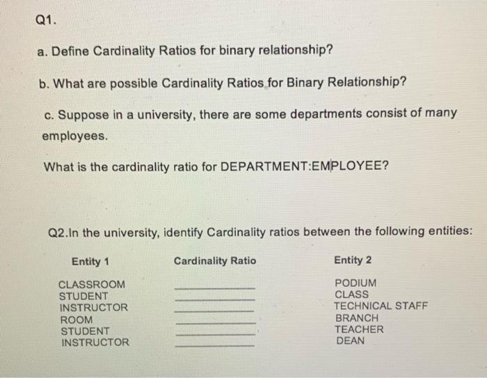 Solved A Define Cardinality Ratios For Binary Relationship