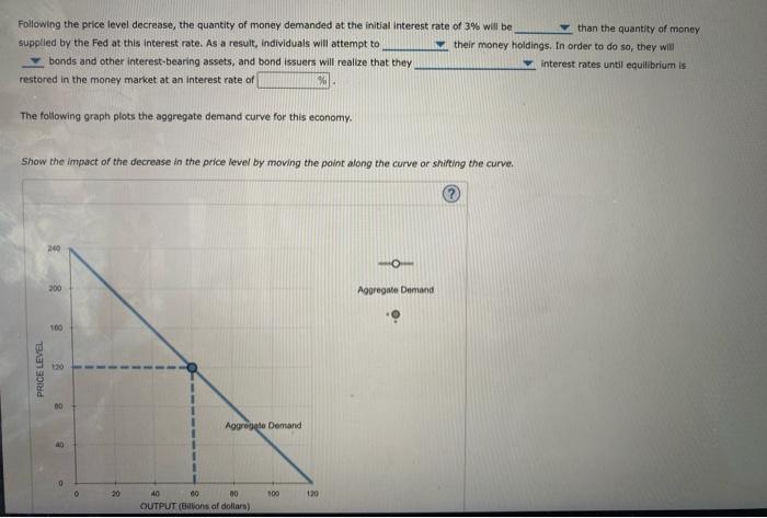 Solved Suppose the money market for some hypothetical | Chegg.com