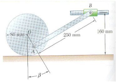 Solved The 80 mm radius wheel shown rolls to the left with a | Chegg.com