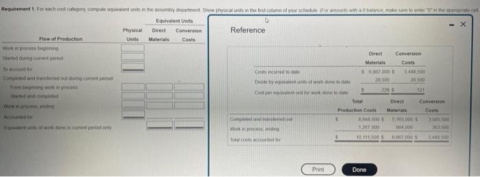 More info Data table Reference Requirements 1. For | Chegg.com