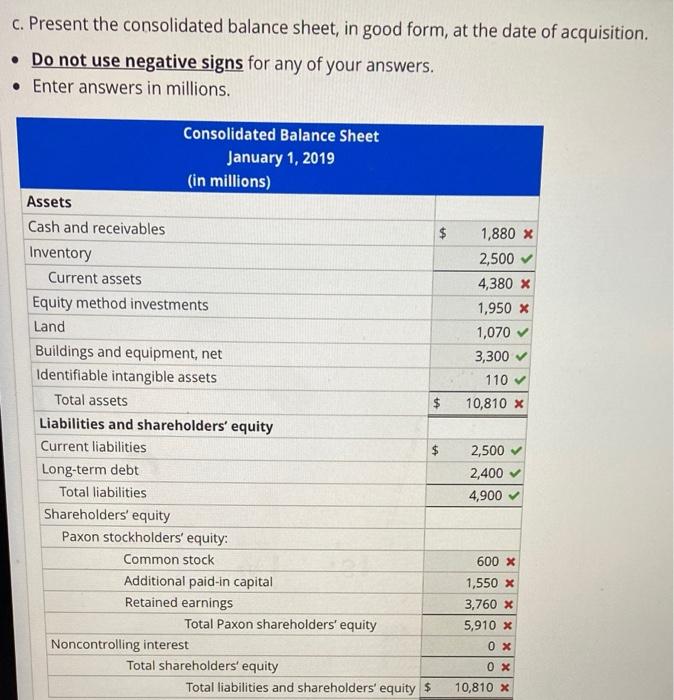 Solved Consolidated Balance Sheet Working Paper, Date of | Chegg.com